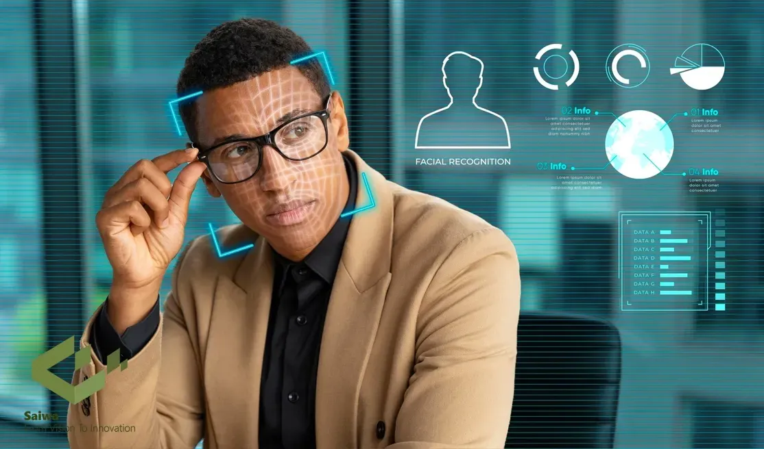 fraime - Face Detection